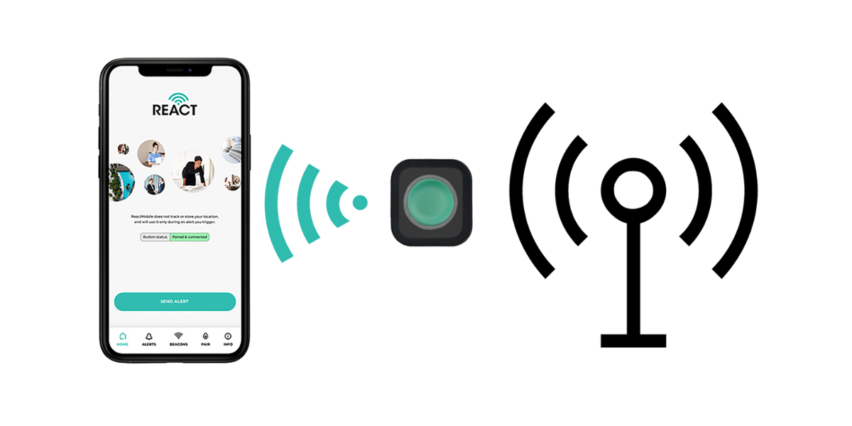 Protecting Hospitality Workers Using Location-Based Services